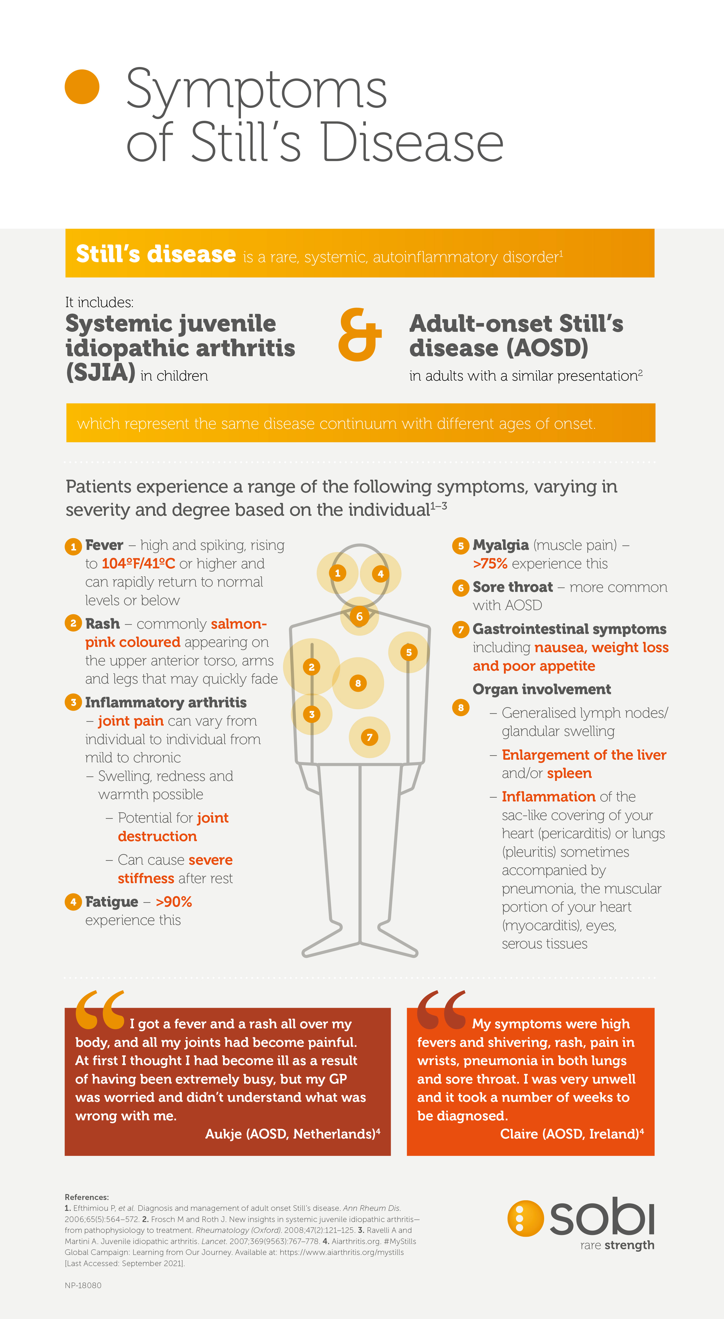 Still's Disease Rash Photos at Gary Delariva blog