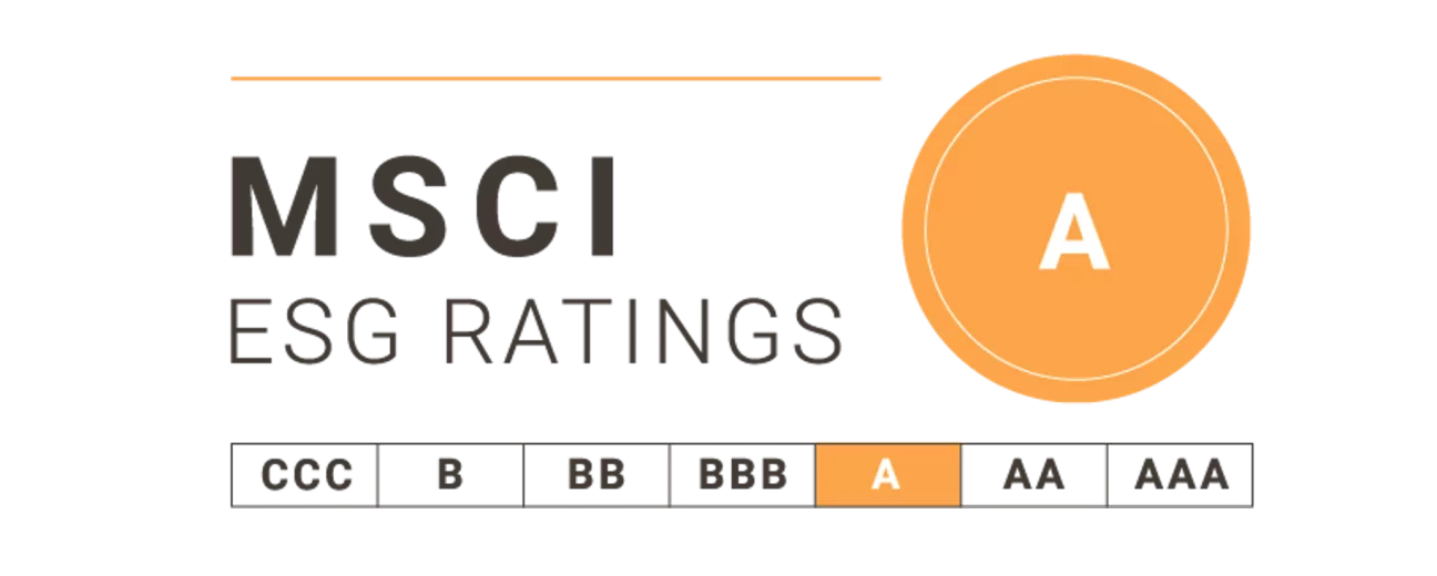 Sustainability performance | Sobi